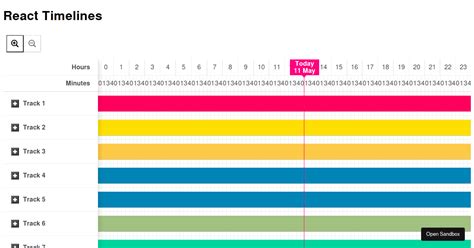 React Timelines Examples Codesandbox