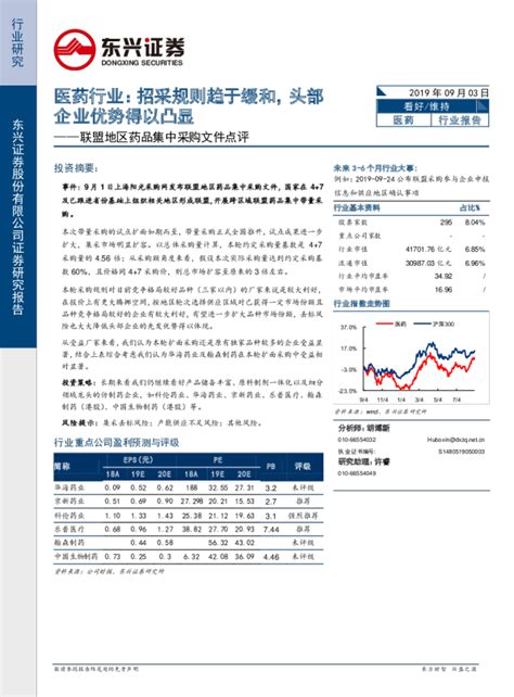 联盟地区药品集中采购文件点评：医药行业：招采规则趋于缓和，头部企业优势得以凸显