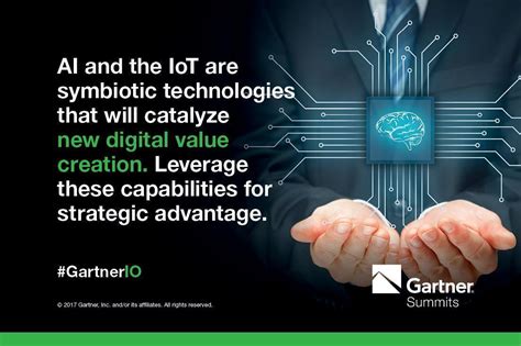 Cloud Iot Ai And Machine Learning Are All Impacting Your Iando… Gartner