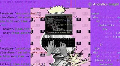 Most Sought After Programming Languages This Year