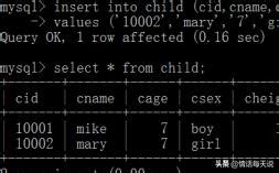 教你如何 秒钟往MySQL插入 万条数据的实现 mysql导入 万条数据要多久 装机技巧 大漠游侠网 教你如何 秒钟往MySQL插入 万条数据的实现 mysql导入 万条数据要多久 装机技巧 大漠游侠网