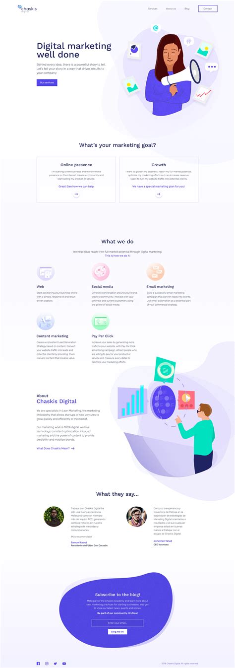 Chaskis Digital Web Design By Dustin Torres