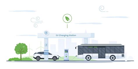 Ev Charging Station With Electric Car And Bus Simultaneously Charging