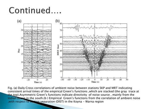 Ambient Noise Correlation Technique Pptx Geography Science