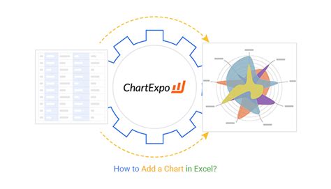 How To Add Chart Axis Les In Excel Infoupdate Org