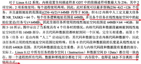 第5章 Linux内核体系结构 《《linux 0 12 内核完全剖析》读书笔记》 书栈网 · Bookstack