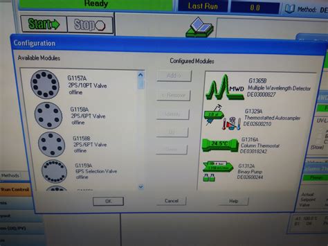 Agilent HPLC System Innovative Trend Lab Montreal Canada