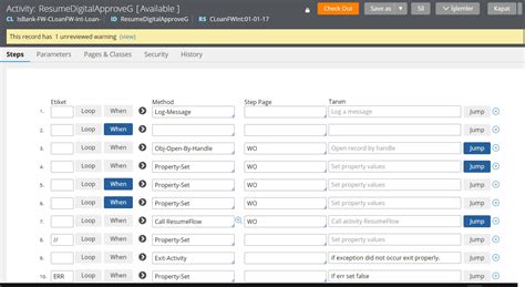 Activity Queue Method Rulesetstack Problem Support Center