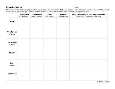 Biomes Of The World Worksheet