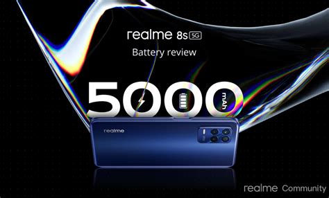 Realme Community