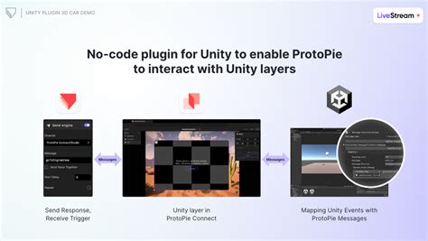 3d Car Hmi Tutorial With Protopie Connect Unity Plugin Protopie