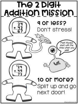 2 Digit Addition With Regrouping Anchor Chart By Teach And Illuminate