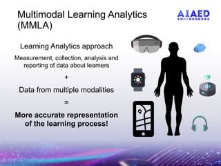 The Multimodal Learning Analytics Pipeline PPT