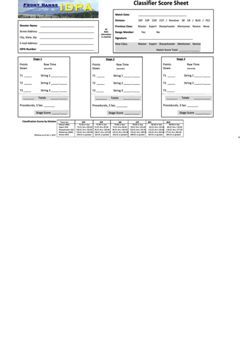 Classifier Score Sheet Printable Pdf Download