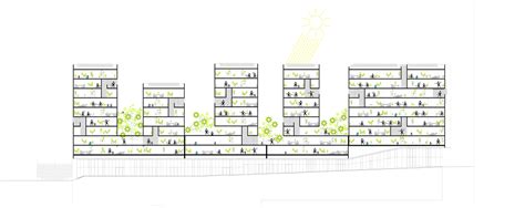 도심을 구성하는 수평 그리드는 다시 공동주거를 구성하는 수직 공간 속으로 투영됩니다 마치 부서진 스카이라인 같은 공동주거 파사드 패턴은 단순히 유니크한 형태를 추구하기