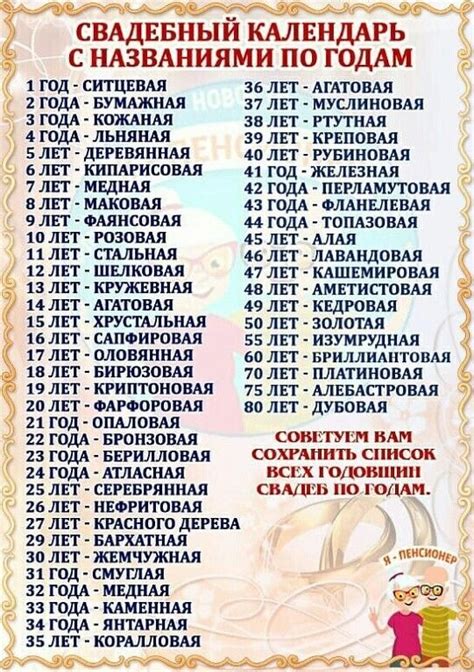 Пин от пользователя Modorova Svetlana на доске Постеры Позитивные цитаты Семейные цитаты