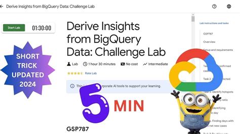 [2024] derive insights from bigquery data challenge lab gsp787
