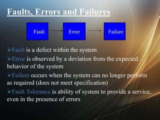 Fault Tolerance System Pptx