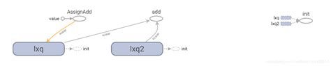 tf variable用法详解 csdn博客