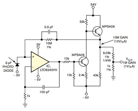 Photodiode Amplifier Exhibits One Third The Output Noise Of