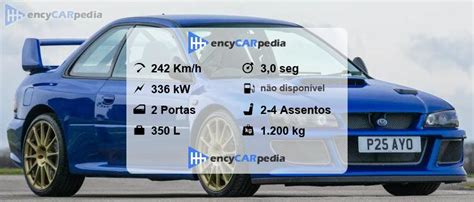 Prodrive P25 Ficha Técnica 2023 Desempenho Dimensões Fatos E Mais