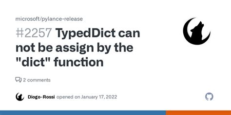Typeddict Can Not Be Assign By The Dict Function · Issue 2257