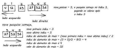 Pesquisa binária em Python Como escrever o algoritmo de pesquisa binária e exemplos
