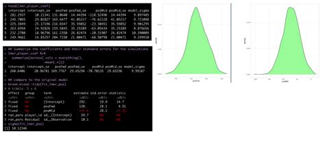 Simulations In R Part 8 Simulating Mixed Models Patrick Ward Phd