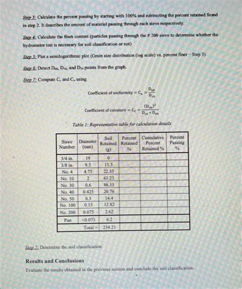 Purpose Sieve Analysis The Sieve Analysis Aims To