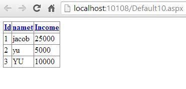 Use Gridview Sorting Event In Asp Net C Computer Programming