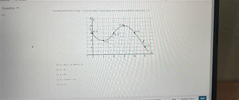 solved question 11this graph defines how x ﻿and y f x ﻿are