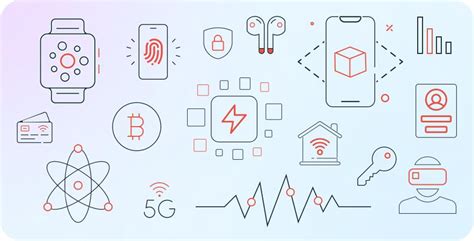 Agile Infoways On Linkedin Mobile App Development Trends In 2025