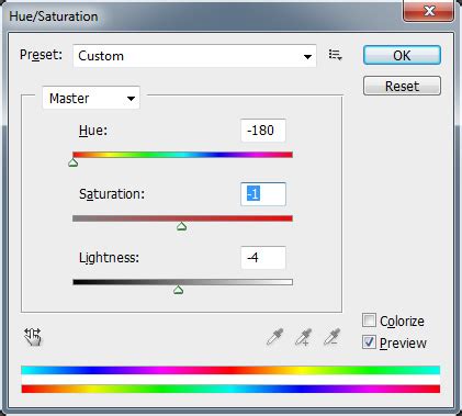 Color Hue Saturation And Brightness