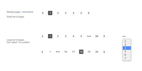 Featpagination Stand Alone Small Pagination · Issue 2634 · Carbon