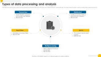 Types Of Data Processing And Analysis PPT Template