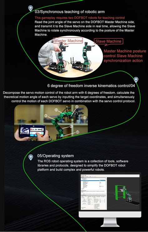 Ai Robotic Arm With Open Source Programming And Ros Robot System Hy