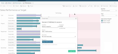 How To Create Data Driven Alerts In Tableau Server In 10 Minutes By