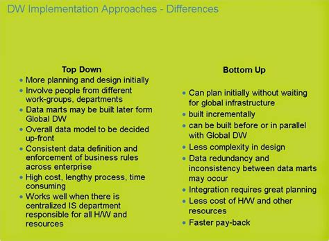Oracle Data Integrator G C Tutorials Top Down Versus Bottom Up Design Methodologies In