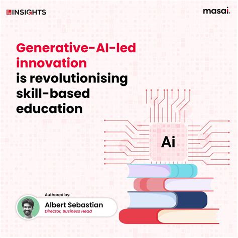 masai on linkedin ai outcome hackathon generativeai