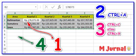 Pintasan Keyboard Excel Jadikan Kerja Semakin Cepat M Jurnal
