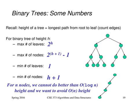 Cse373 Data Structures And Algorithms Lecture 5 Dictionary Adts Binary