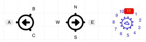 The UIEngine Component Toolbox Industrial IoT Data Platform