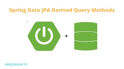 Spring Data Jpa Derived Query Methods Youtube