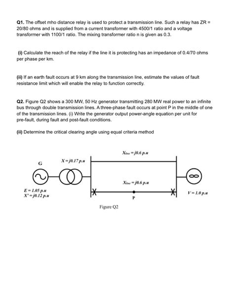 Answered Q1 The Offset Mho Distance Relay Is Bartleby Answered Q1 The Offset Mho Distance Relay Is Bartleby