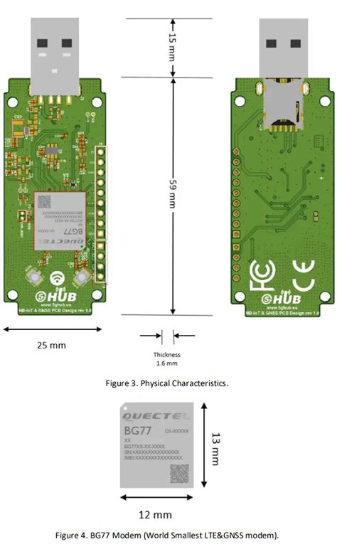 5g Hub Technologies Bg77 5g Nb Iot And Gnss Usb Dongle User Manual
