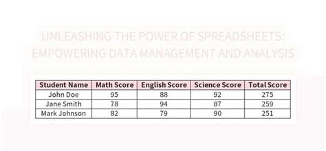Harness The Potential Of Spreadsheets For Enhanced Data Handling And