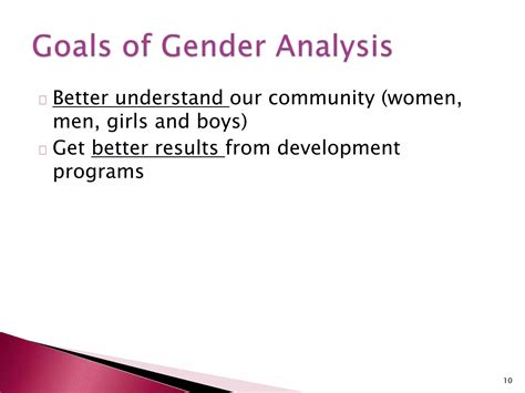Gender Analysis Pptx