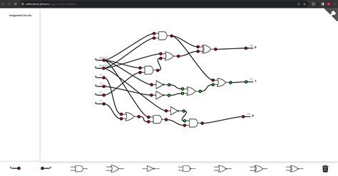 Simulation Alu Control Output Not Return 010 For Addi Instruction