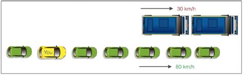 Tree Based Algorithms A Complete Tutorial In R And Python