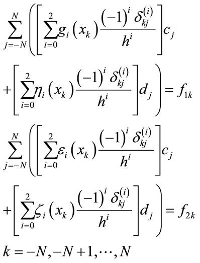 Sinc Collocation Method For Solving Linear And Nonlinear System Of